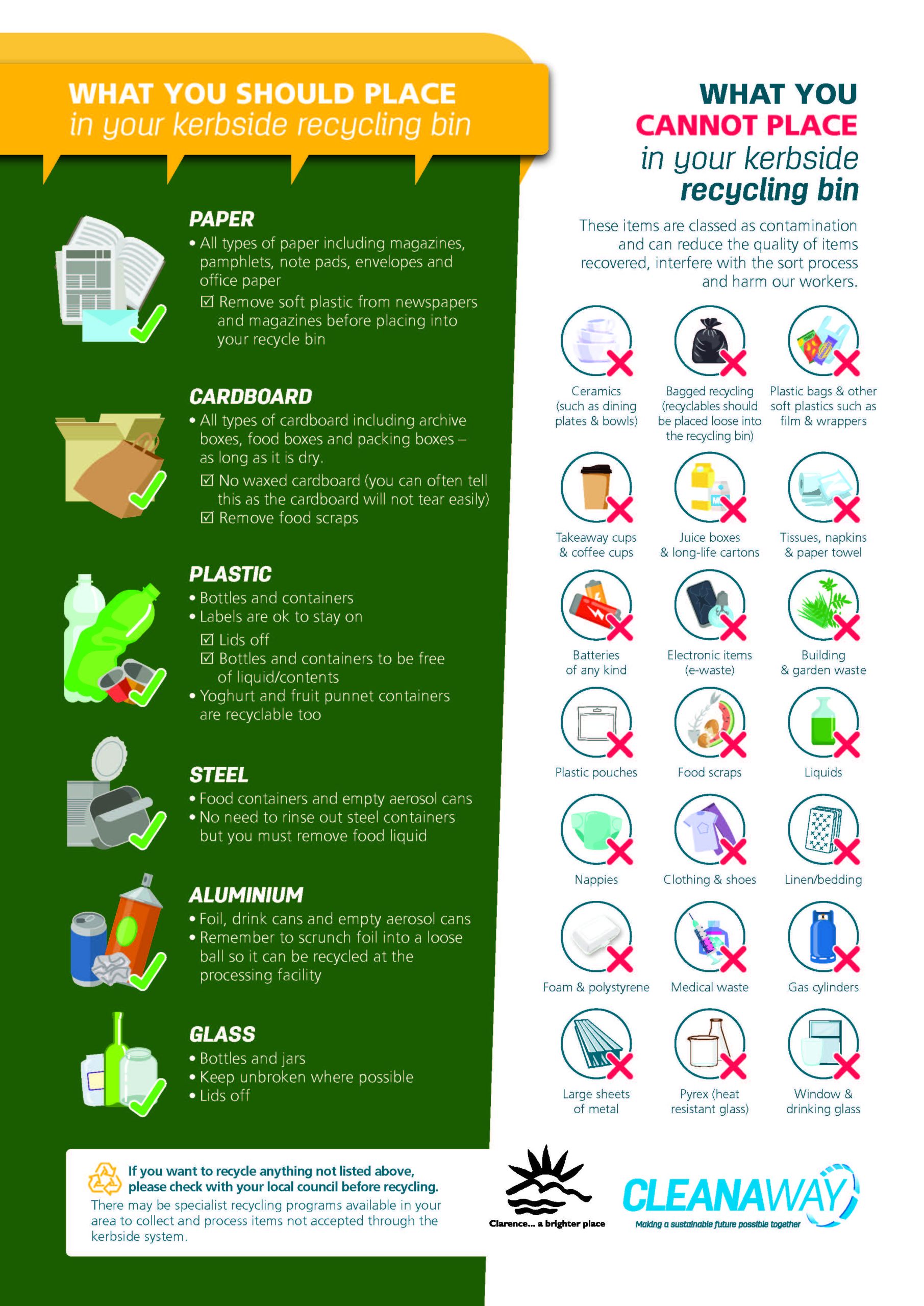 What goes in your bins - City of Clarence
